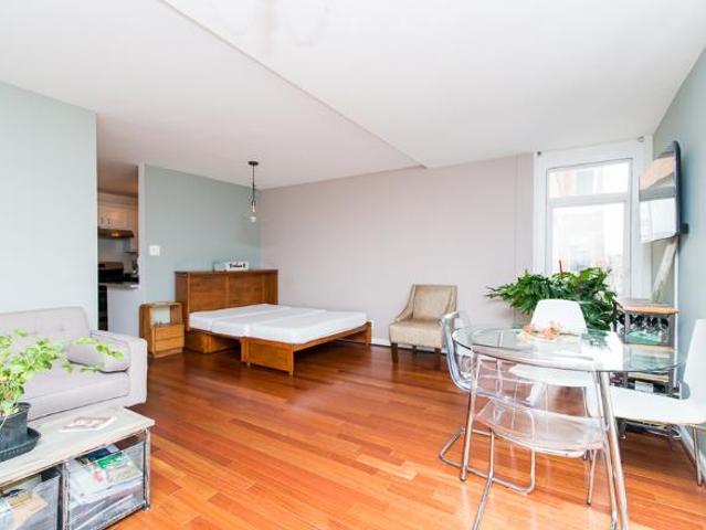 Studio, 1 bath, Condo 1545 18th St Nw