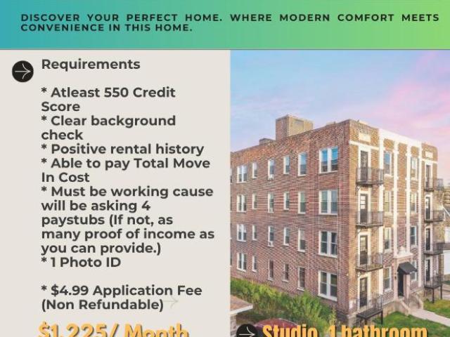 Studio, 1 bath, Condo 2217 North 51st Street