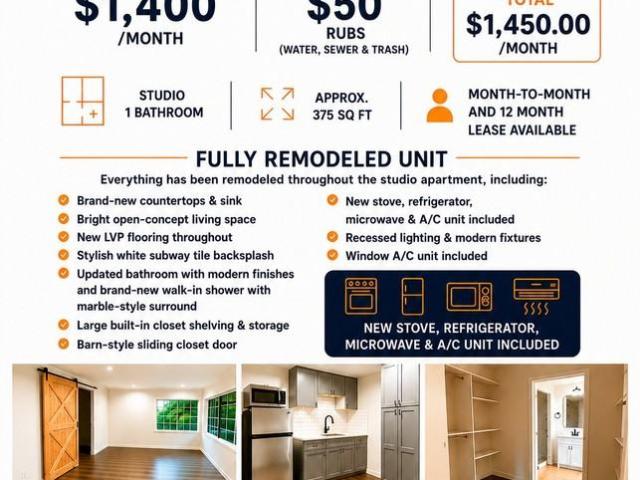 Studio Apartment for Rent at 1421 22nd St #4, Sacramento, CA 95816 Midtown