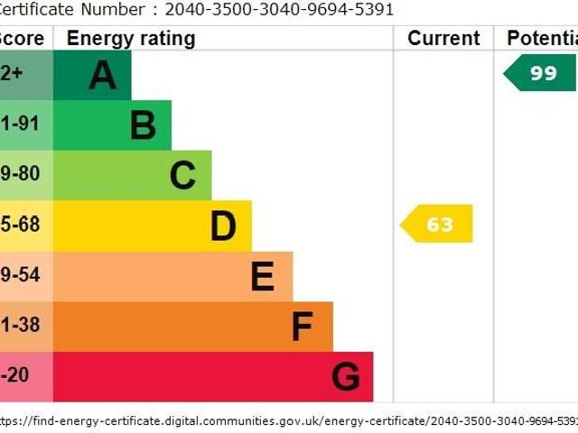 3 bedroom property to rent