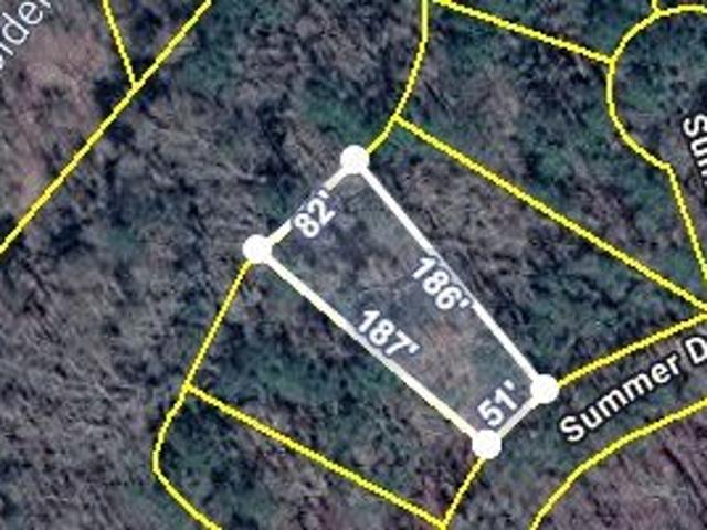 Summer Dr, Grantville, GA 30220