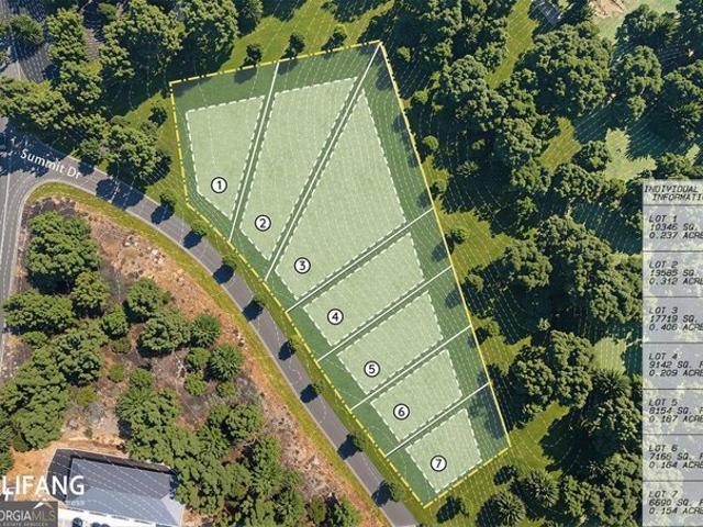 Summit Dr Lot 1, Dahlonega, GA 30533