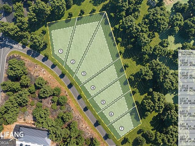 Summit Dr Lot 4, Dahlonega, GA 30533