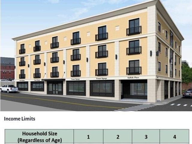 Suffolk St Unit,lowell, Condo For Sale